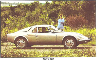 Belgian Matra Club | Voitures